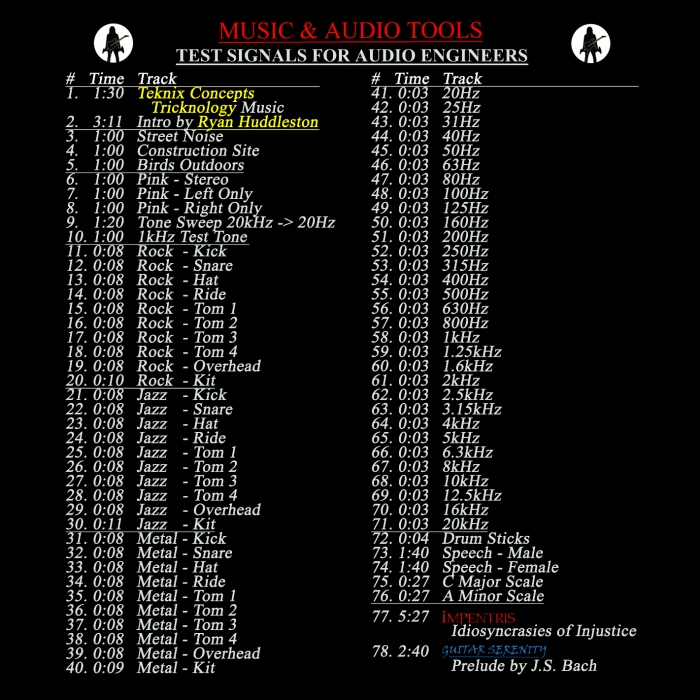 MUSIC & AUDIO TOOLS « TEKNIX CONCEPTS